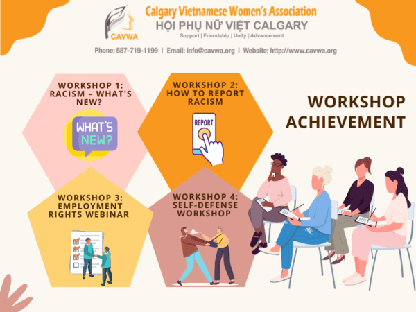 ANTI-RACISM PROJECT | Calgary Vietnamese Women's Assocication